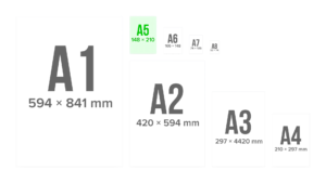 Guide complet sur le format A5