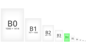 Guide complet sur le format B4